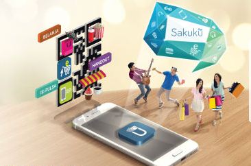 Apa itu SAKUKU Pada Layanan Bank BCA | Informasi Perbankan