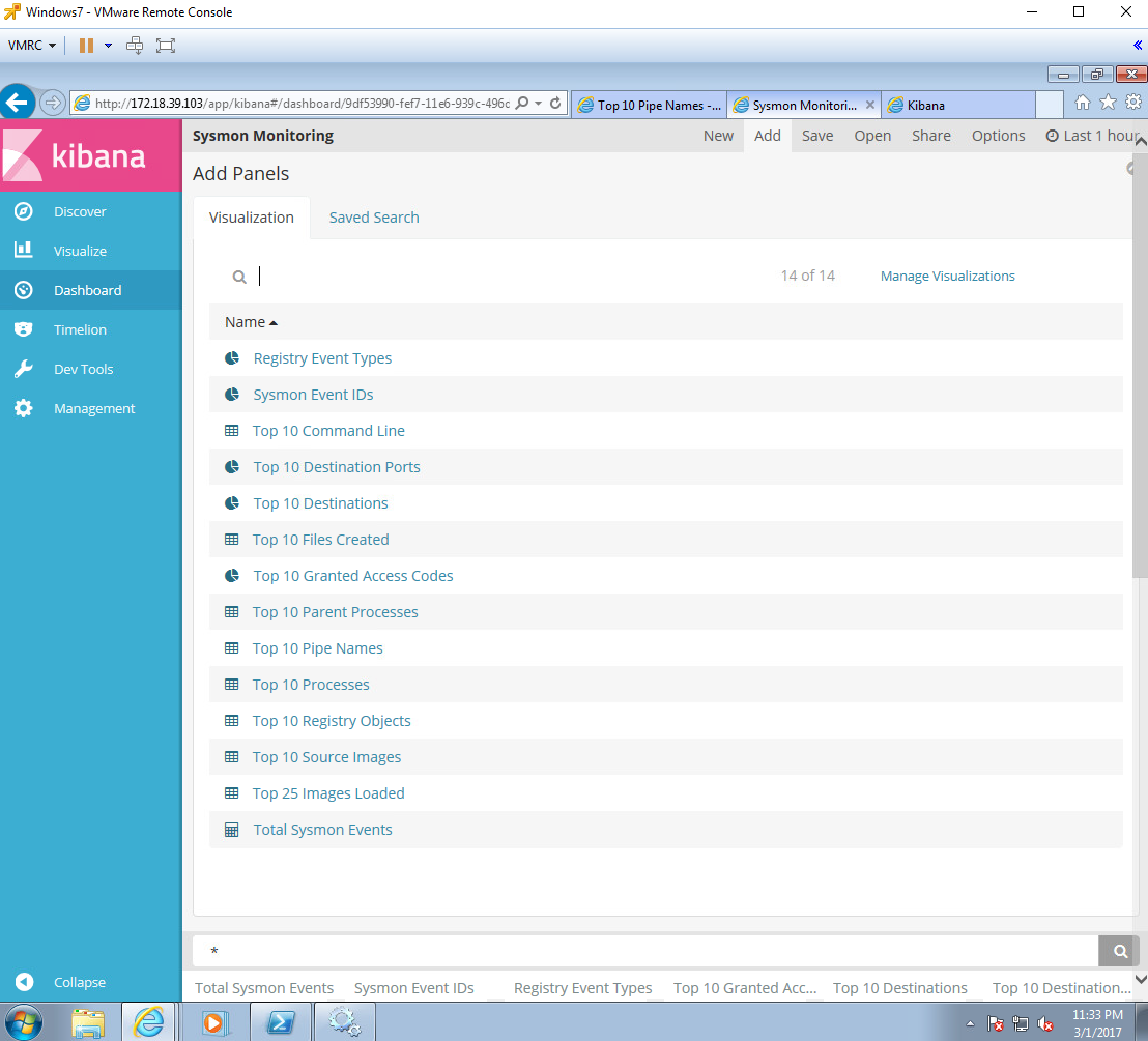 Cyber Wardog Lab: March 2017