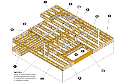 Archistruct: Learning Architecture from Structure: BDCS - I-Joist