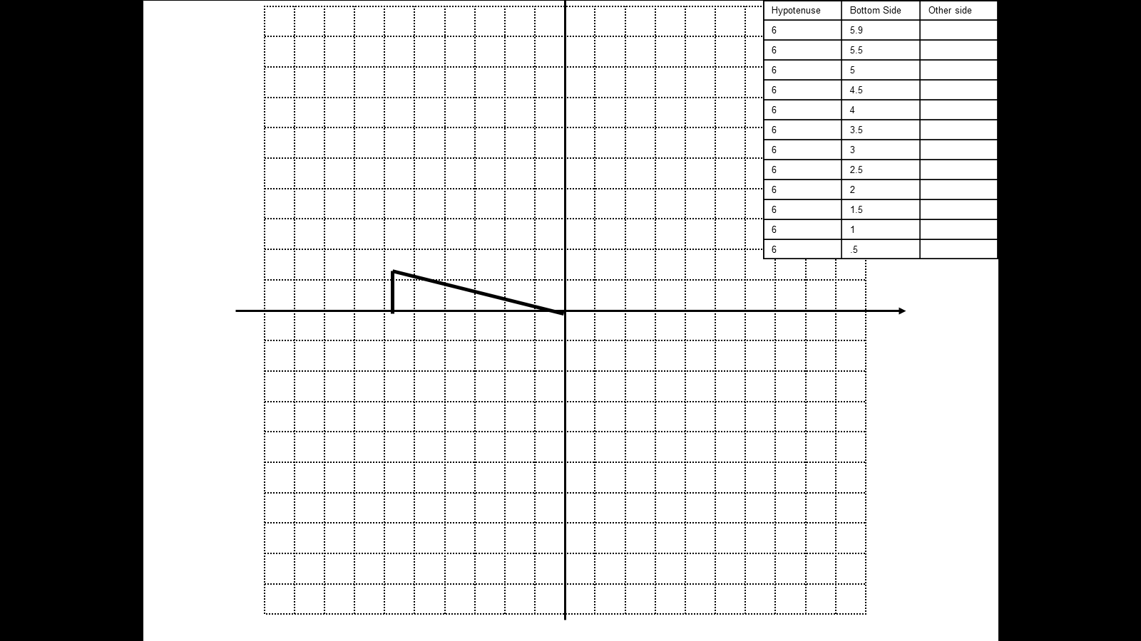 Rational Expressions: Intro to Trig Rational Expressions: Intro to Trig