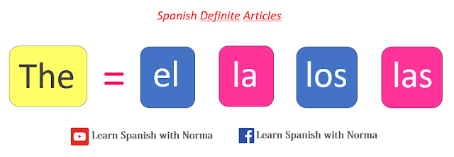 The Articles in Spanish