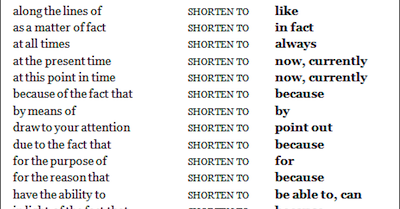 Online Course Lady: Writing Laboratory: Short and Sweet: Deflate ...