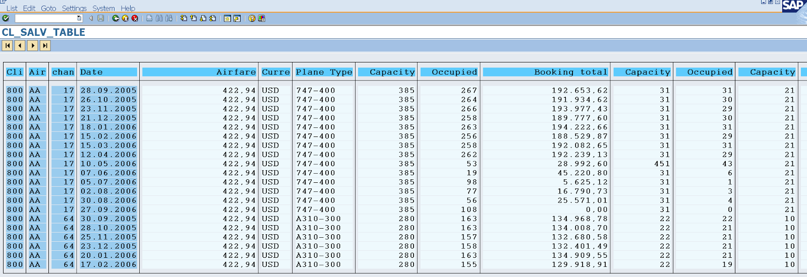 Techsap Need Alv List Alv Grid Container Alv Grid Cl Salv Table