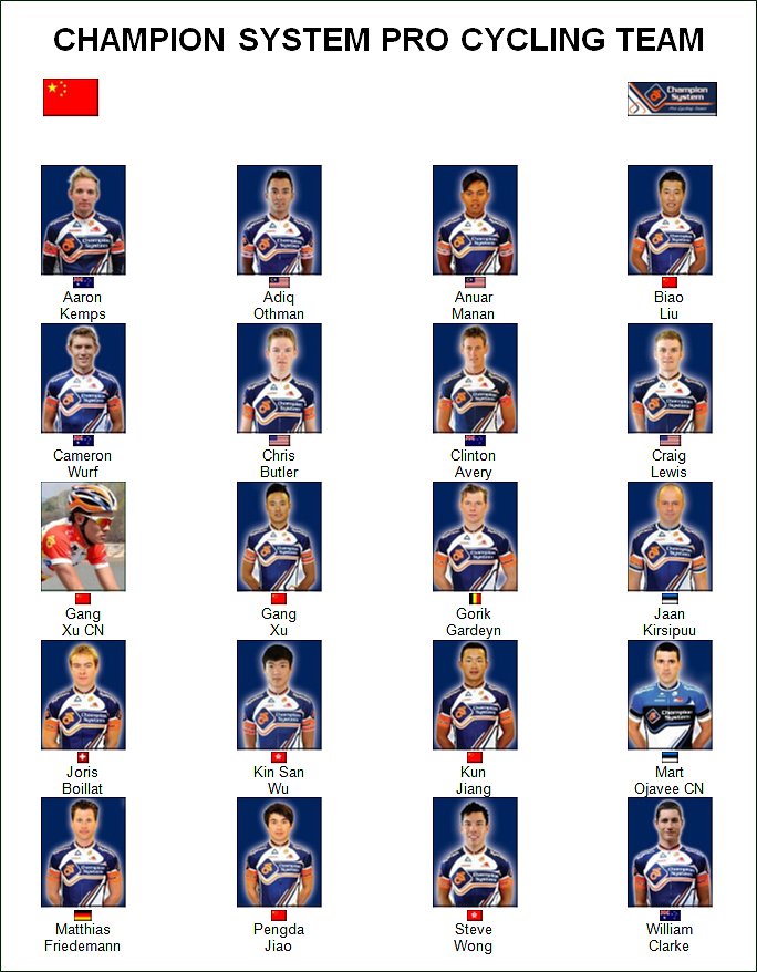 CYCLING TEAMS 2012: CHAMPION SYSTEM PRO CYCLING TEAM