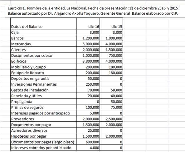ESTADOS FINANCIEROS: septiembre 2017