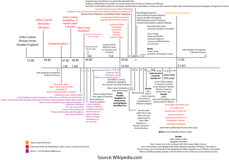 random notes: 06/01/2011 - 07/01/2011