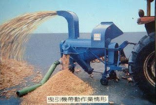 Corn Shellers | Agriculture, Technology, and Business Market