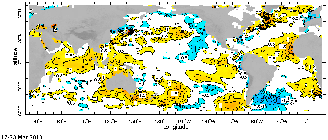 Climate Services for Maldives by FECT: 2013