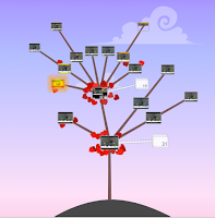 MESTech Scratchables: ABLE 3