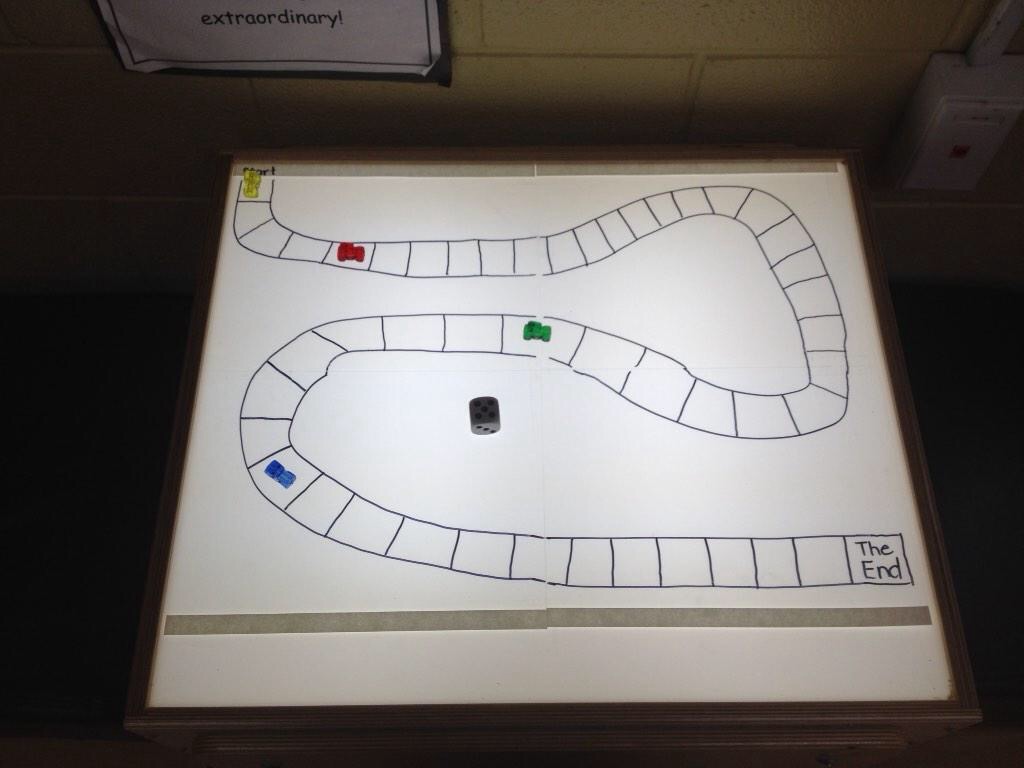 Challenging Young Children Through Games in Mathematics - Passionately ...