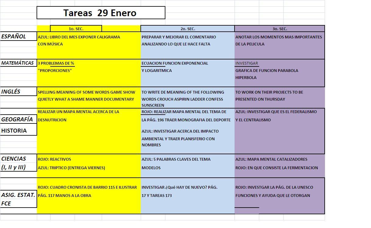 Secundaria Tareas: TAREAS 29 DE ENERO