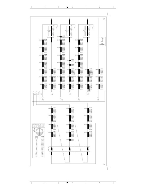 Substation Testing and Commissioning: Tertiary winding in Power Transformer