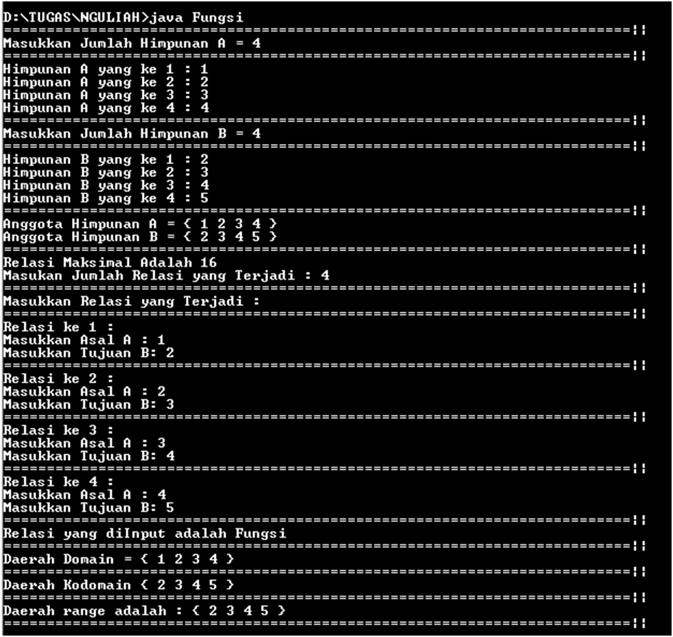 Nemure no King: Program Relasi Fungsi Dengan Java
