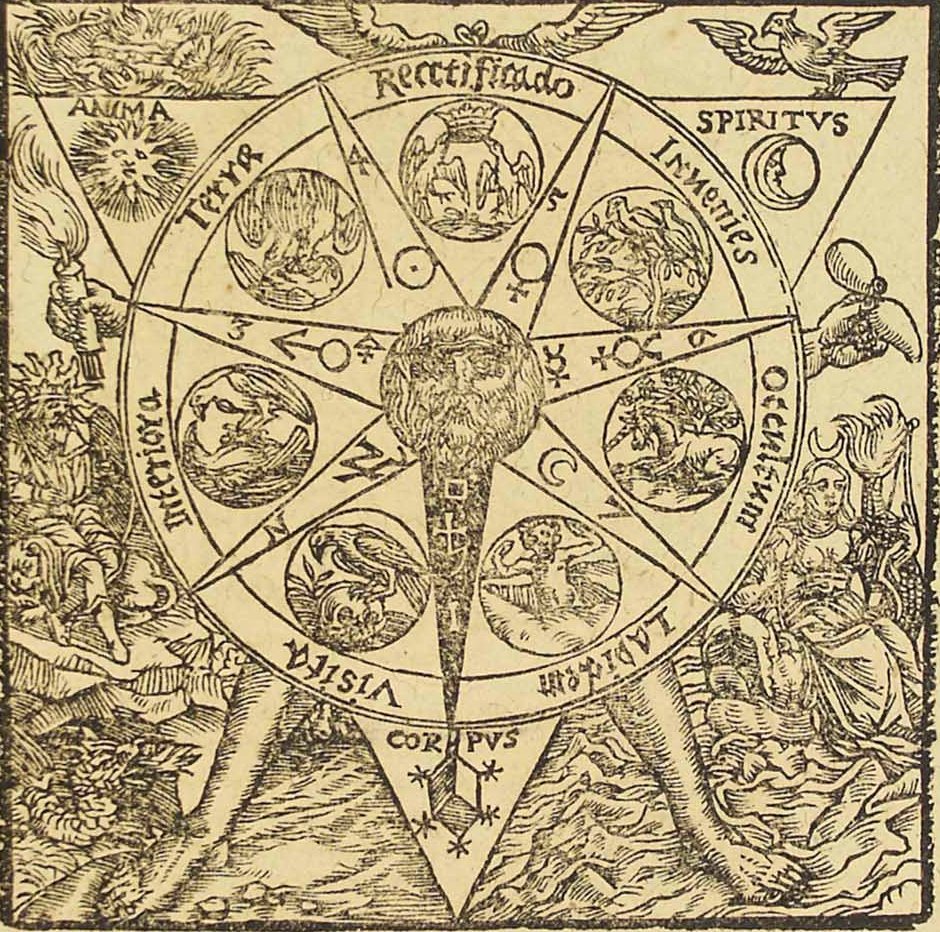 Visions of Magic and Mysticism: Let's Get Digital with the Azoth Mandala