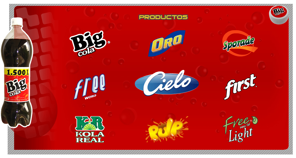 Emprendimiento al éxito: Grupo AJE - Desarrollo Organizacional