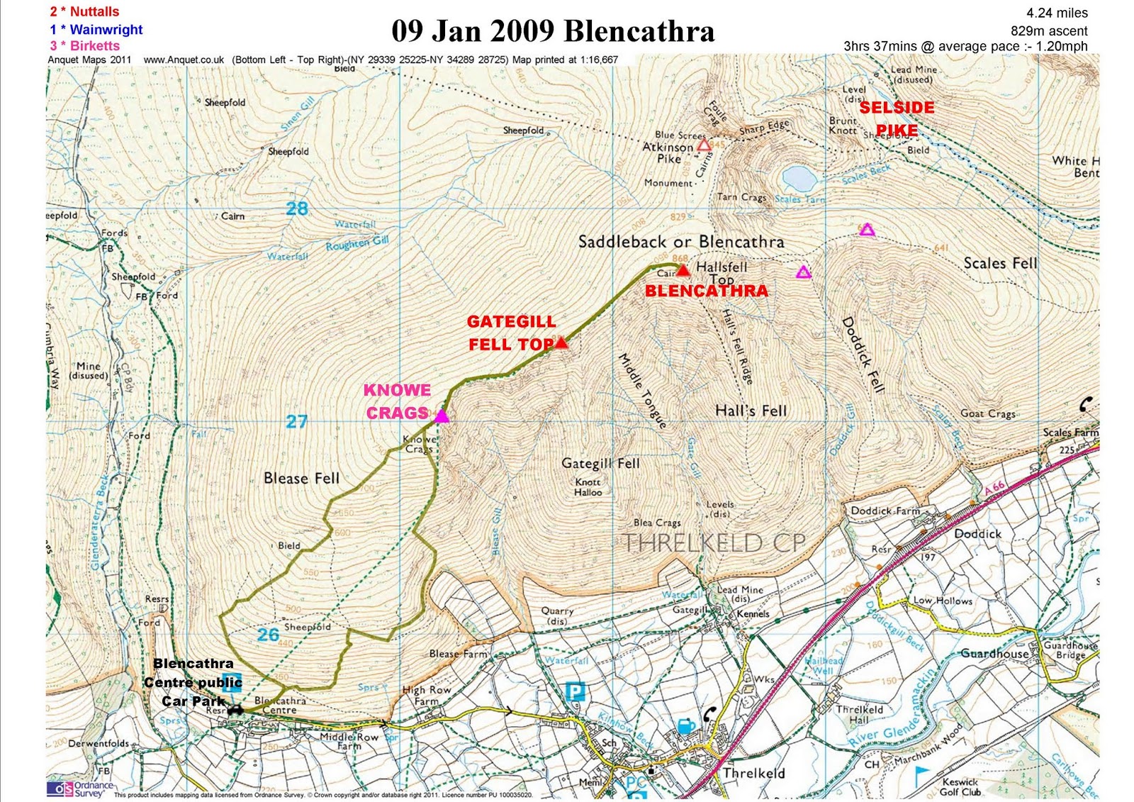 Peak Bagging and Long Distance Walking in the UK and Spain: Blencathra