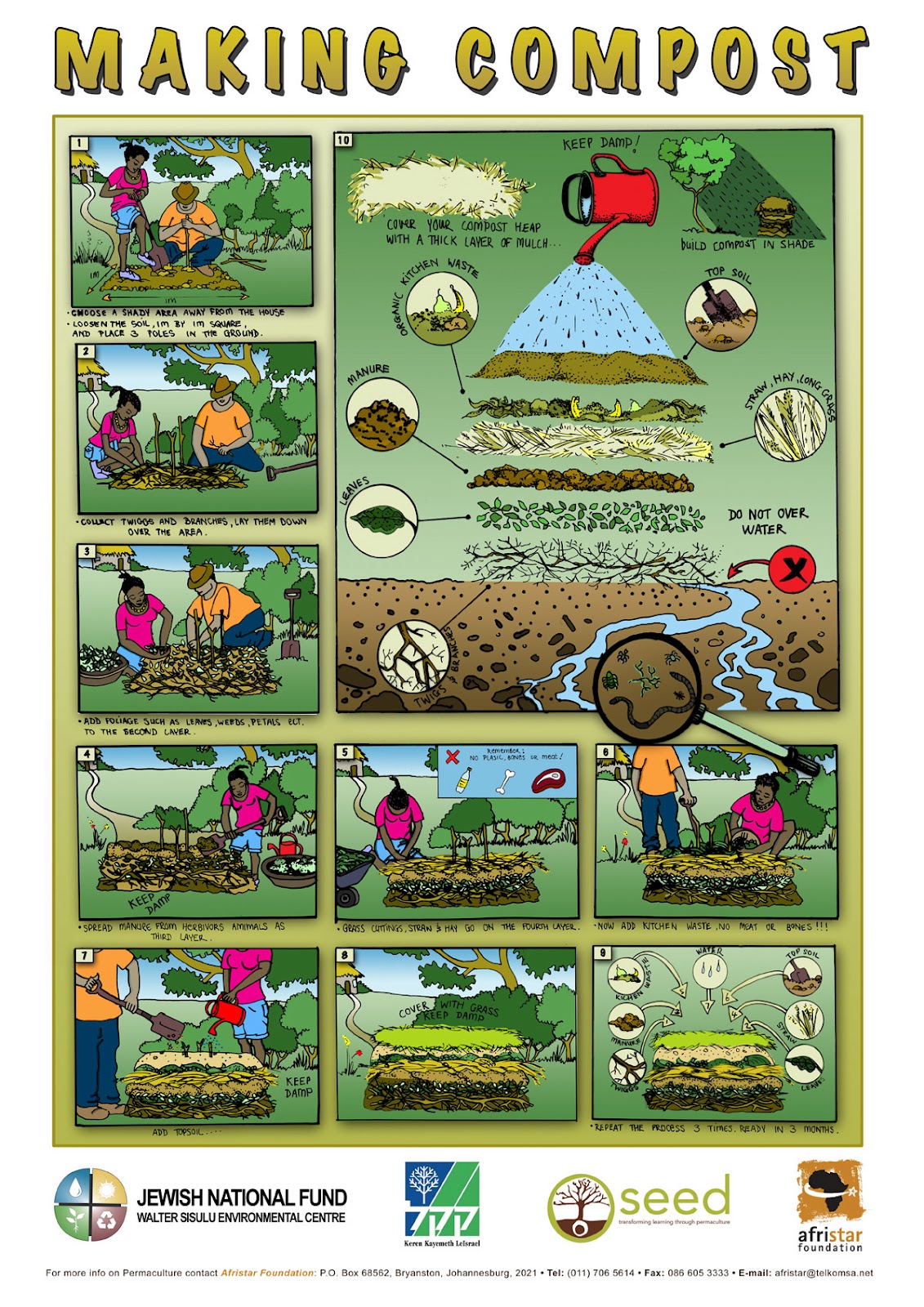Biocursounam: Producción de composta doméstica
