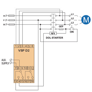 Electrical components: 3 Phase failure & overload protection connection