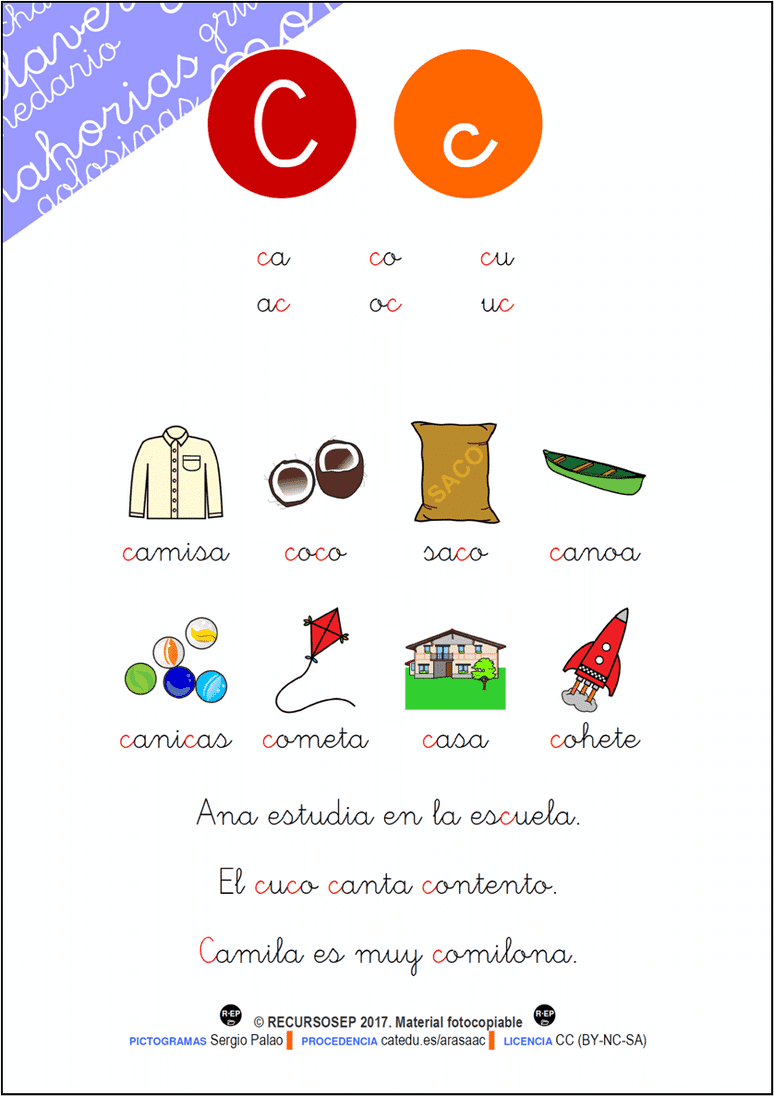 Las Silabas Ca Co Cu Silabas Actividades De Letras Letra C Porn Sex Picture