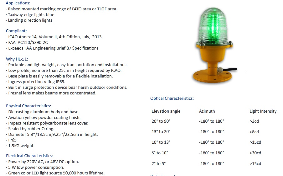 Marine Lantern, Solar Marine dan Lampu-lampu Navigasi Kelautan.: HL51 ...