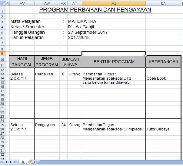 Format Analisis Soal Ulangan Harian Sd - Kunci Sukses