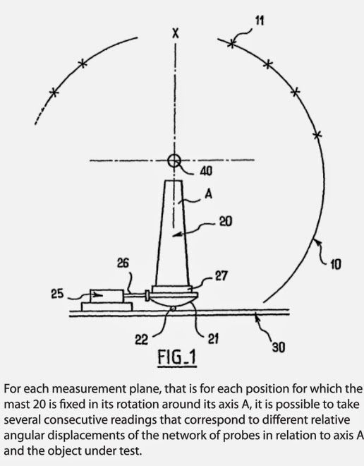 Microwave Vision Asserts Use of Goniometer for Antenna Measuremen