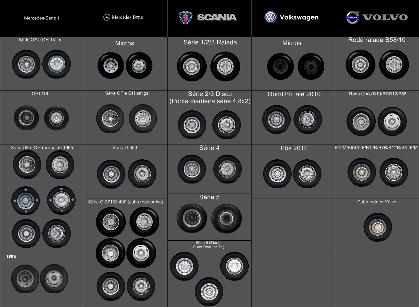 SPBus Desenhos: Pack de Rodas