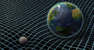Mysteries of cosmos: SPACE-TIME CONTINUUM