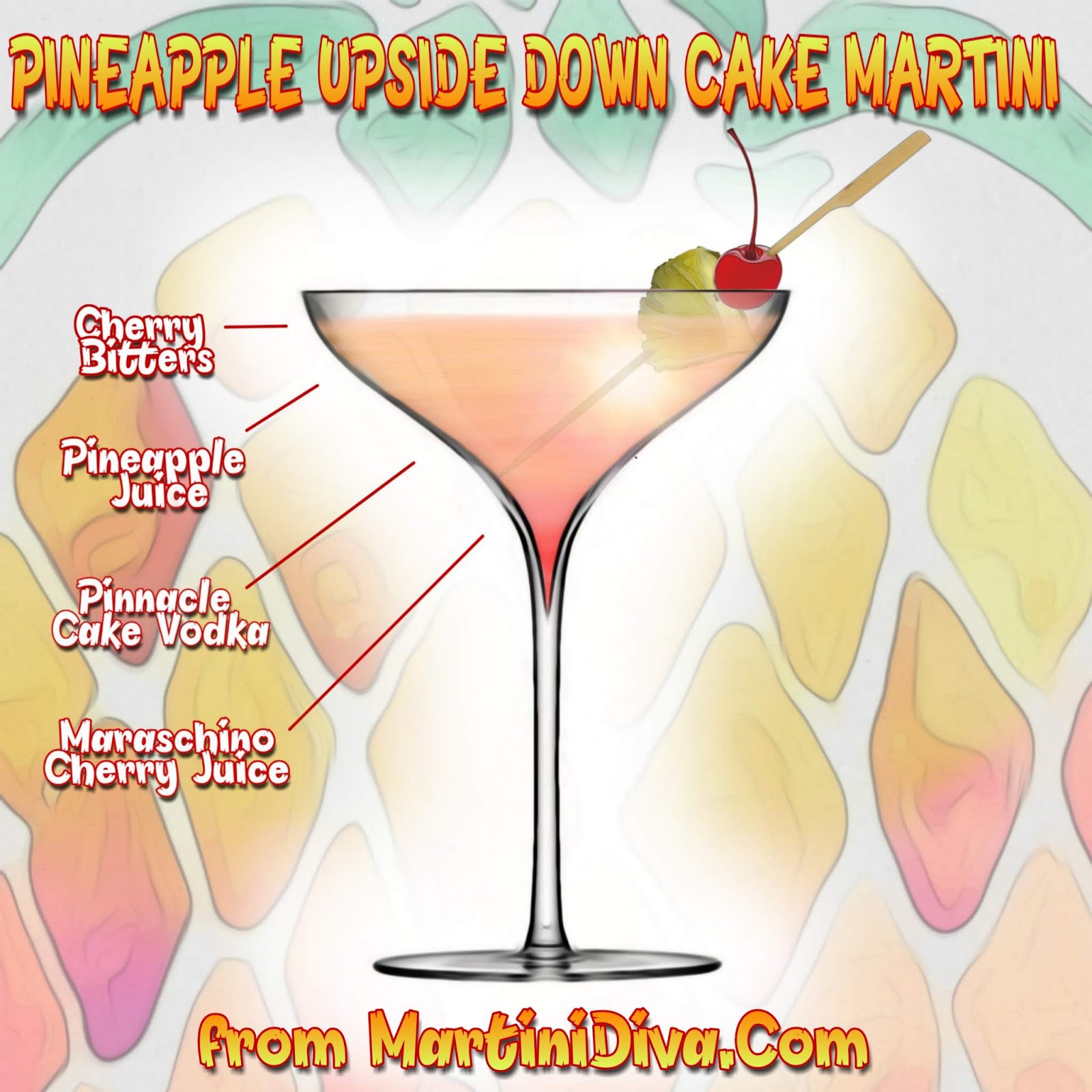 The MARTINI DIVA: PINEAPPLE UPSIDE DOWN CAKE MARTINI COCKTAIL RECIPE