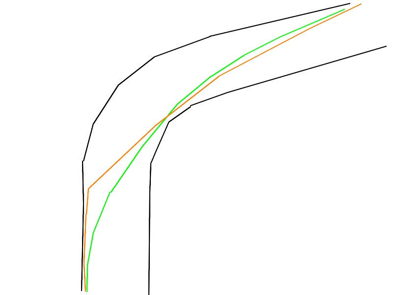 Technique VTT : conseils et pratique: Conseil: trajectoires : 1