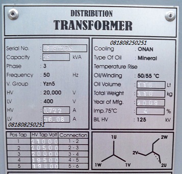 PT. Gunindo Trimukti : Transformer/ Trafo Mega Indo/ Centrado