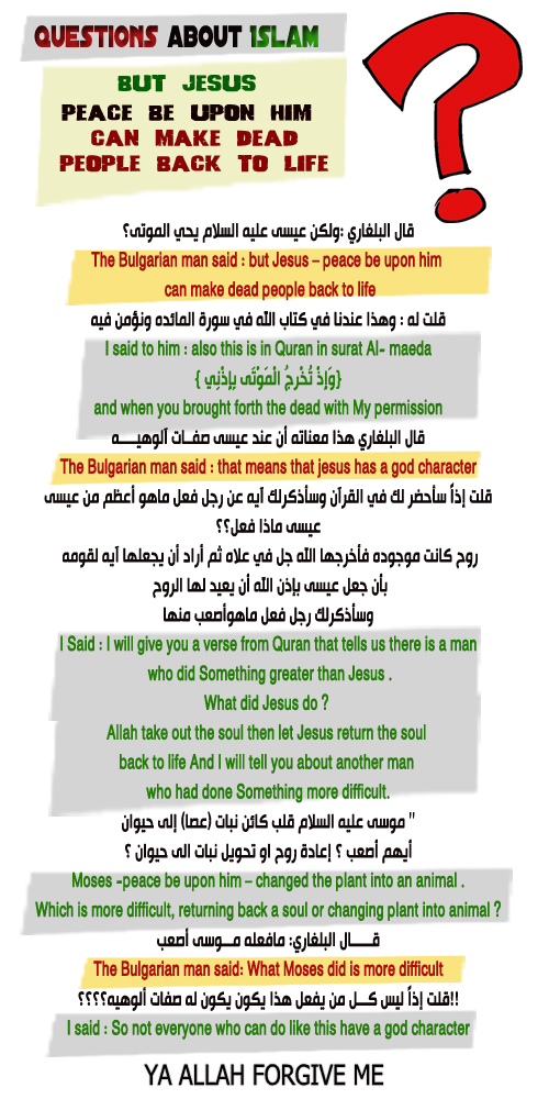 Islam: Questions about Islam 1