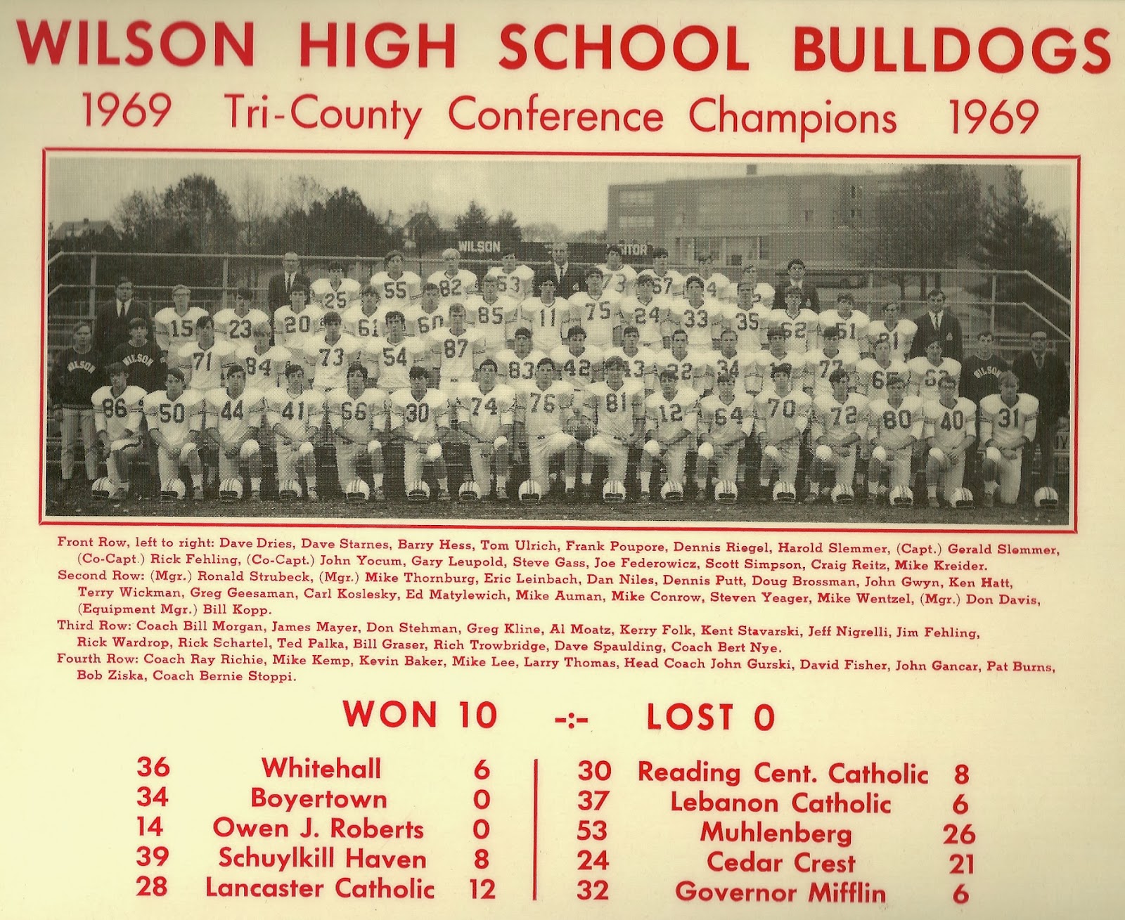 Wilson Bulldogs Football: 1969 Season Overview