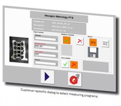 QUINDOS Basic - Metrology Software