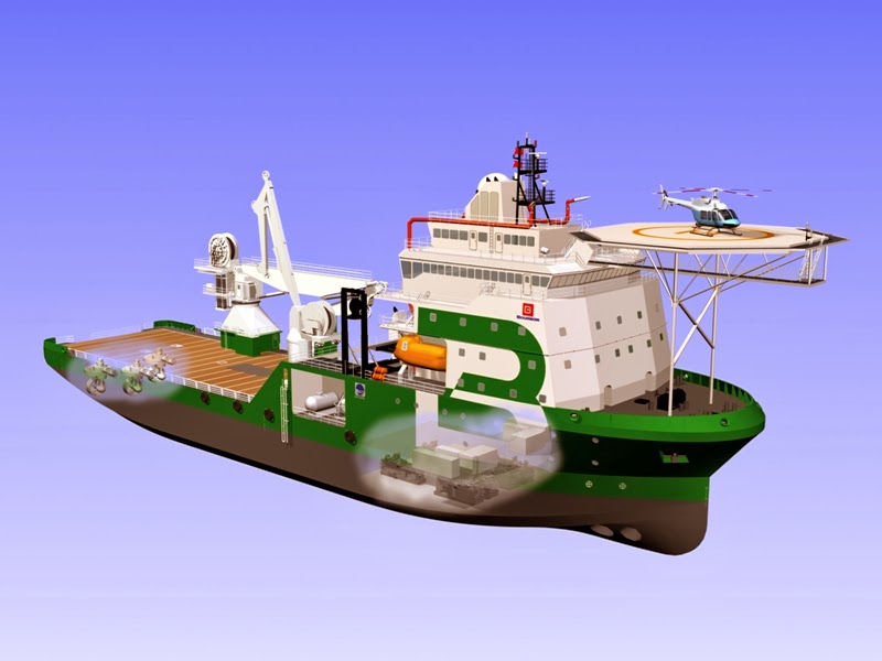 ThUgS LiFe: BOURBON EVOLUTION 800 Series