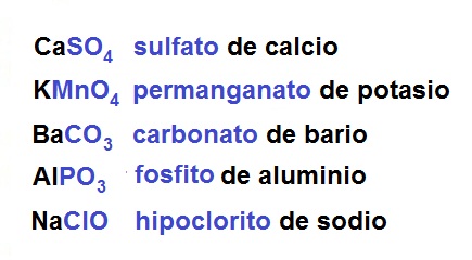 Resúmenes de Química: 72. Nomenclatura de oxisales (sales ternarias)