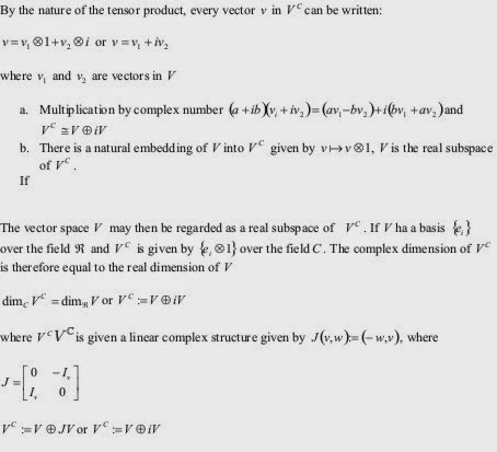 Spheres: Basic properties Complex Tensor