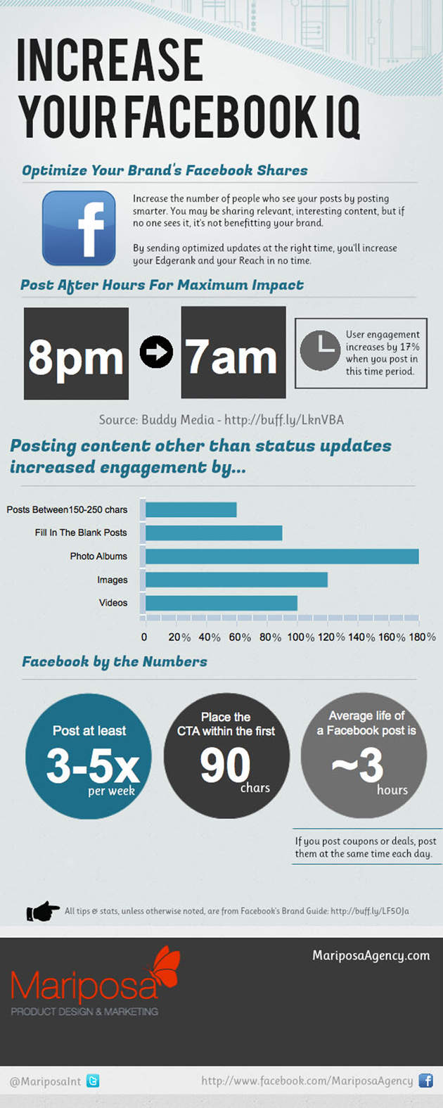Well Designed Infographics | Graphic Design Blog
