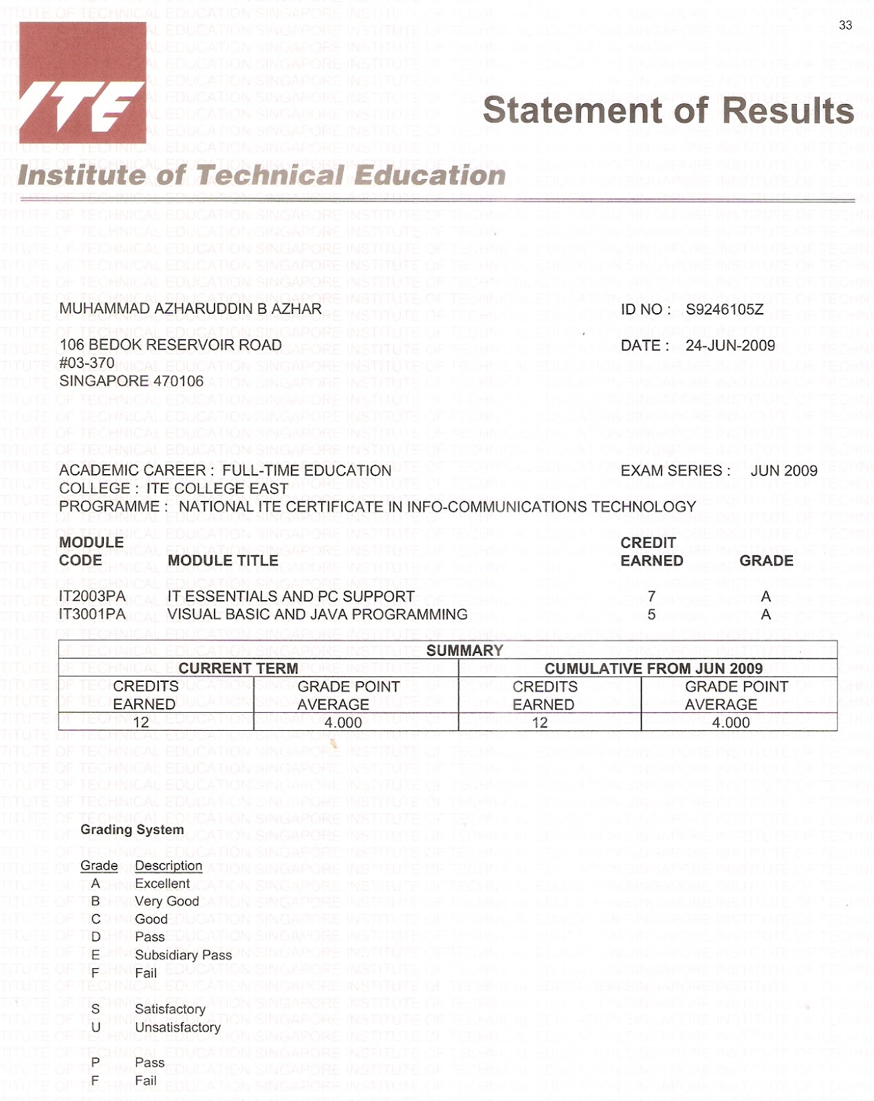 DinoCaspero Blog: My ITE Certificates