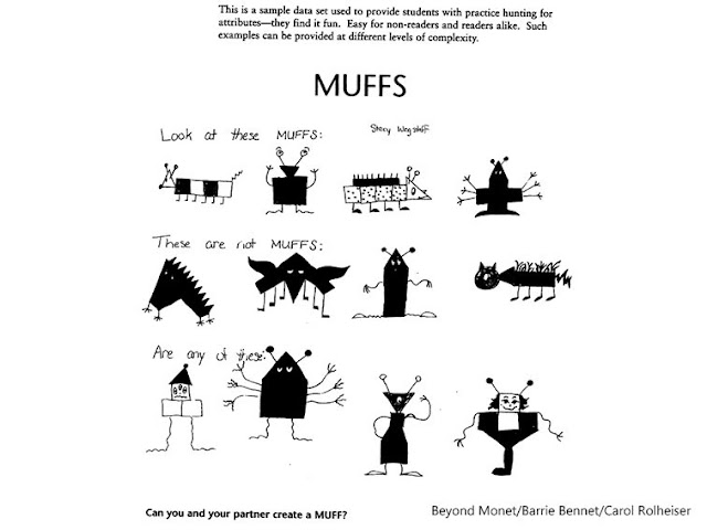 Concept Attainment And Development concept-attainment-and-development
