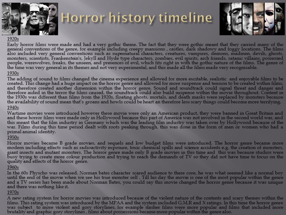 A2 Media Production : Horror history timeline