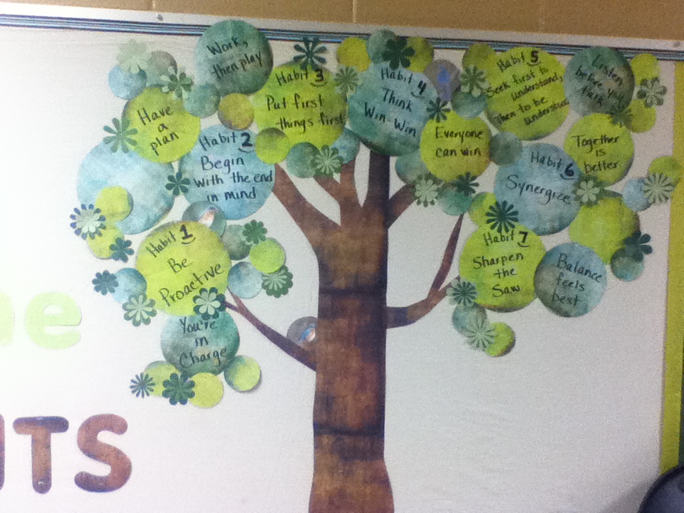 Teaching with Courage: Seven Habits Tree - Finished