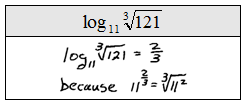 OpenAlgebra.com: Logarithmic Functions