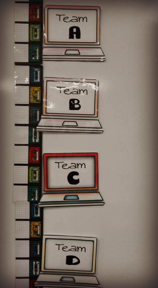 Down In My Heart: Technology Themed Classroom