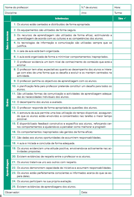 ATPC FORMATIVA 2016: Relatório de Observação da Sala de Aula ATPC FORMATIVA 2016: Relatório de Observação da Sala de Aula