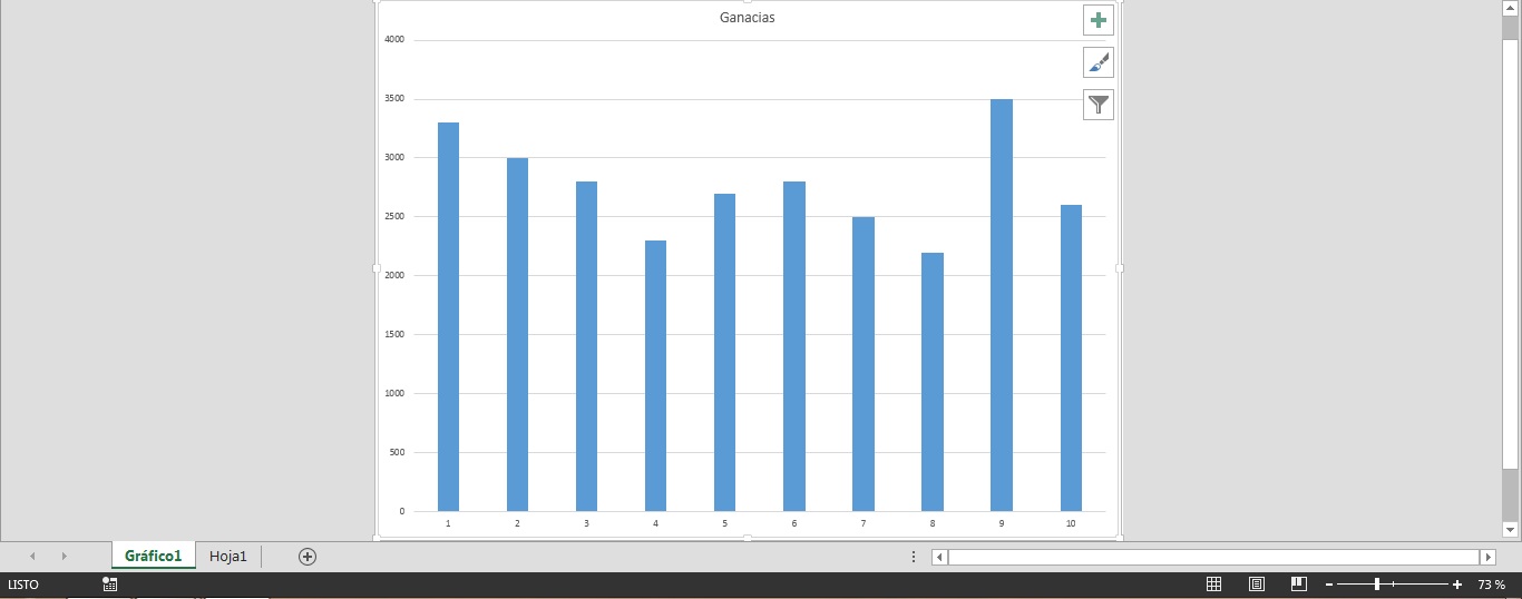 Crear un gráfico en Excel pulsando una tecla