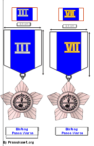 Kwartir Ranting Pramuka Kecamatan Depok: PEMBERITAHUAN : USULAN TANDA ...