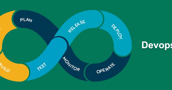 Top Devops Online Training in Hyderabad,FQT