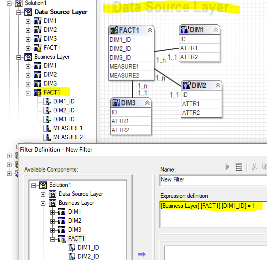 Yin Solutions: How to model Cognos Framework Manager to generate most ...
