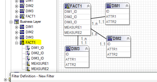 Yin Solutions: How to model Cognos Framework Manager to generate most efficient SQL query (Part2)